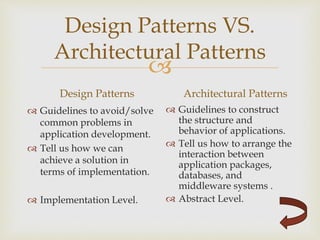 MVVM ( Model View ViewModel ) | PPTX