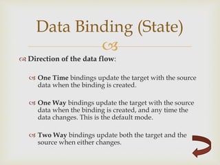 MVVM ( Model View ViewModel ) | PPTX