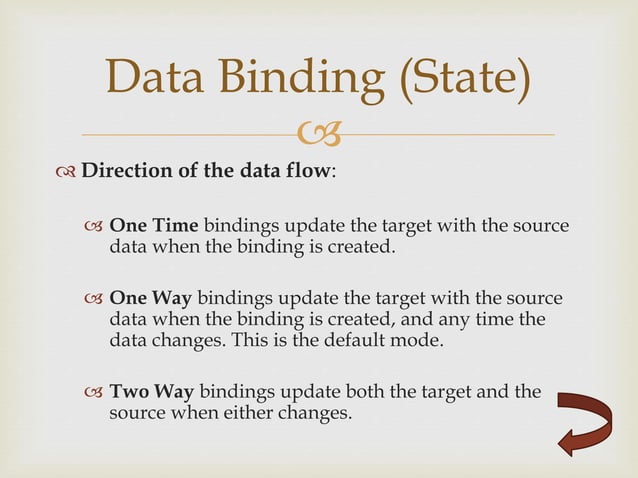 MVVM ( Model View ViewModel ) | PPTX