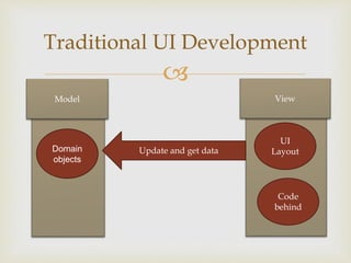 MVVM ( Model View ViewModel ) | PPTX