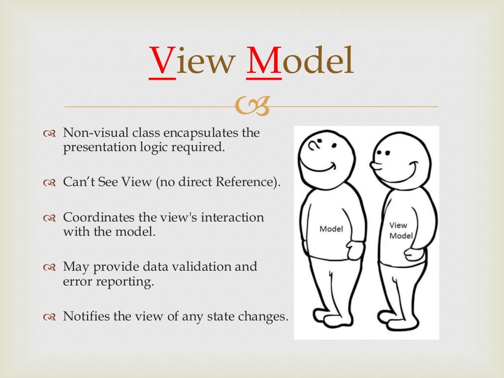 MVVM ( Model View ViewModel ) MVVM ( Model View ViewModel )