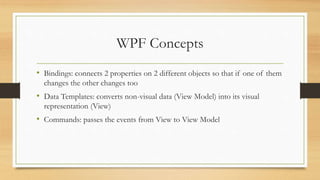 MVVM | PPT