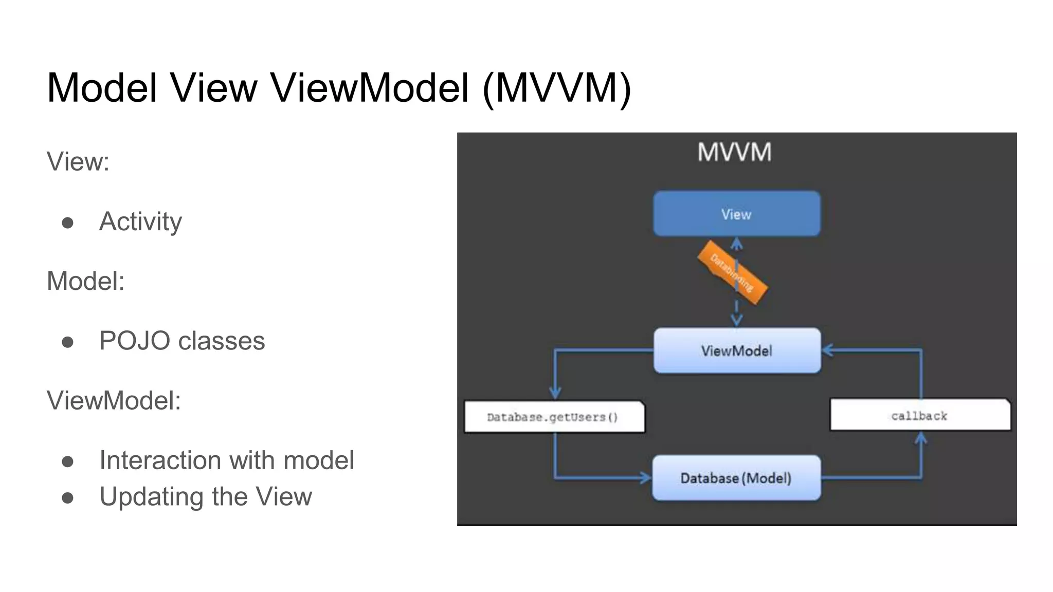 Android Architectures | PPT | Free Download Android Architectures | PPT | Free Download