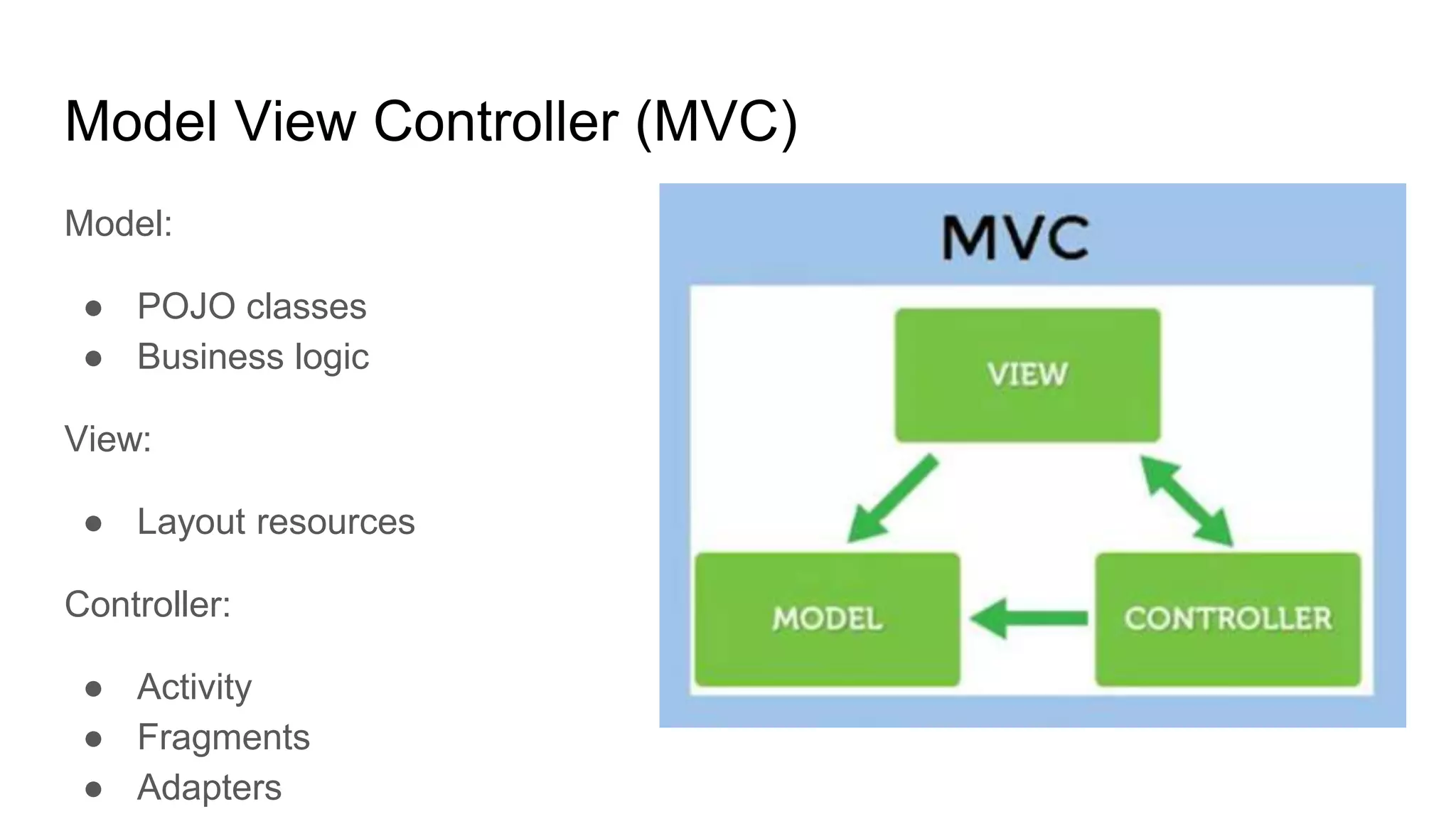 Android Architectures | PPTX