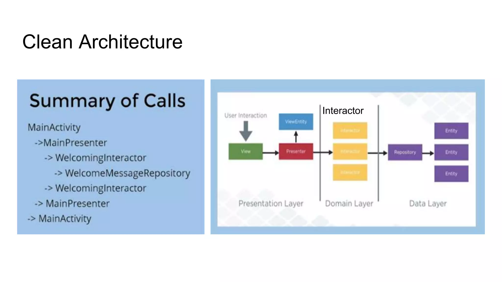 Android Architectures | PPT Android Architectures | PPT