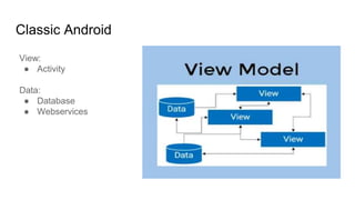 Android Architectures | PPTX