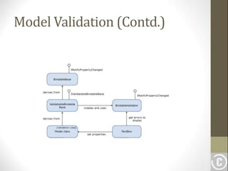 MVVM and Prism | PPTX | Programming Languages | Computing