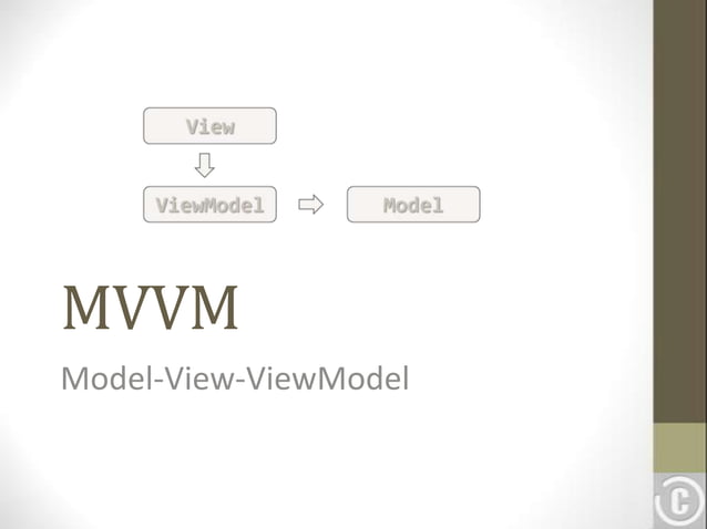 MVVM and Prism | PPT
