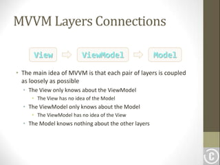 MVVM and Prism | PPTX | Programming Languages | Computing