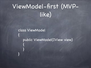 MVVM in WPF | PDF | Web Development | Internet