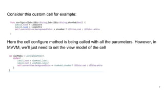 [@NaukriEngineering] MVVM in iOS | PDF