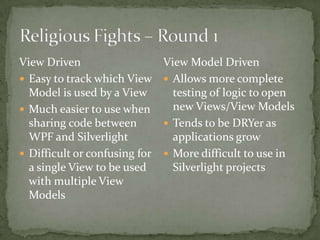Mvvm in the real world tccc10 | PPT