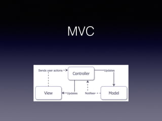 MVVM on iOS | PPT