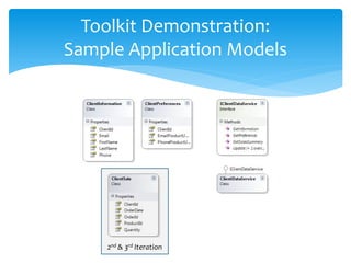MVVM Light Toolkit Works Great, Less Complicated | PPT