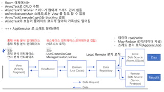 MVVM Pattern for Android | PDF