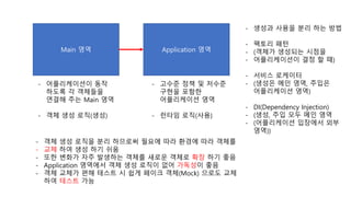 MVVM Pattern for Android | PDF