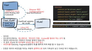 MVVM Pattern for Android | PDF