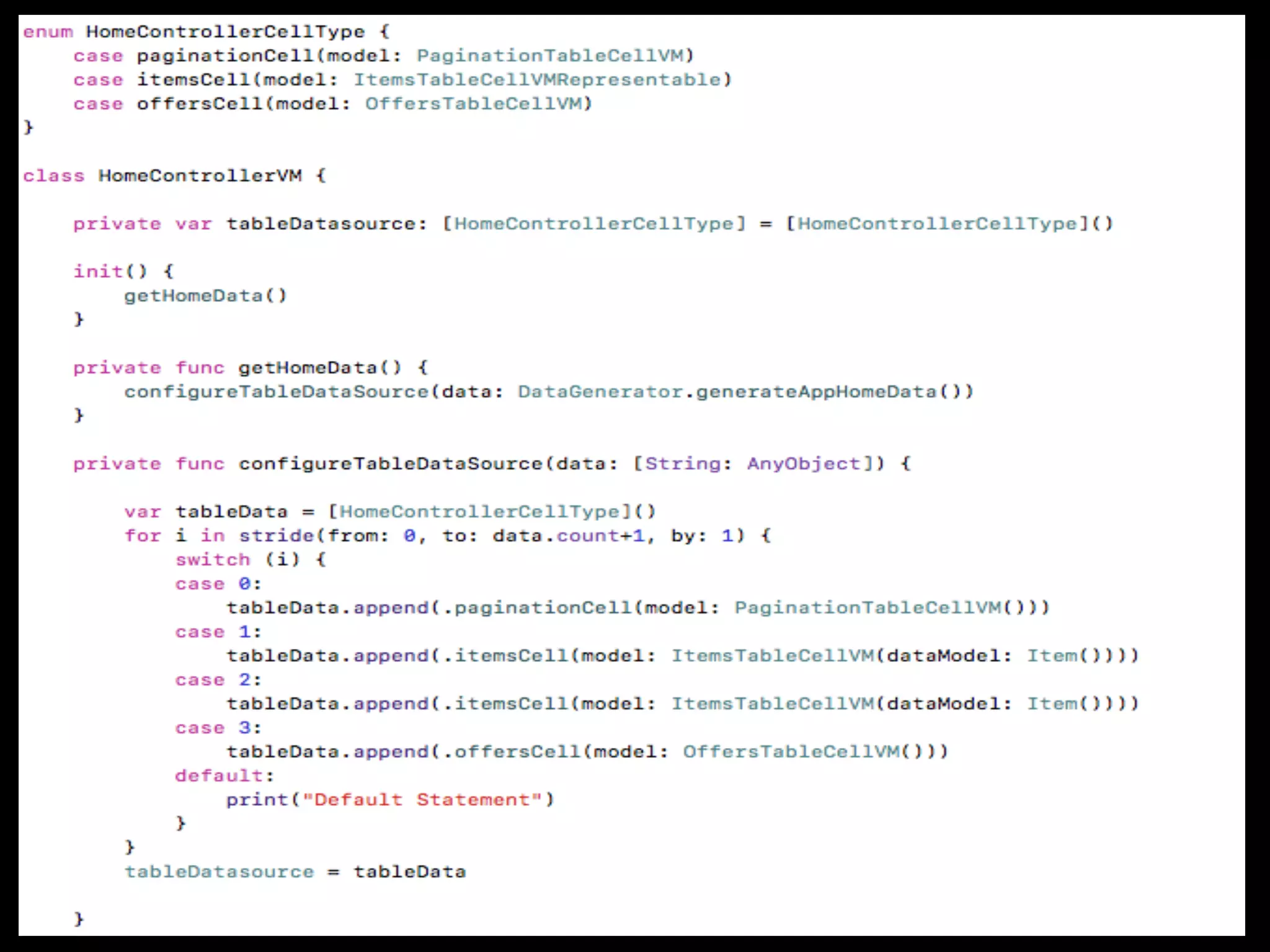 MVVM in iOS presentation | PPT