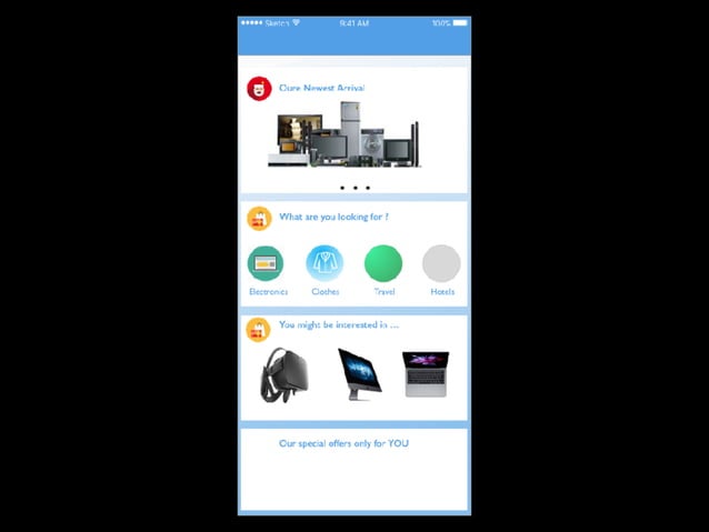 MVVM in iOS presentation | PPT