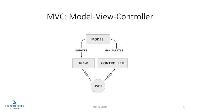 MVVM with Kotlin: Making iOS and Android apps as similar as possible