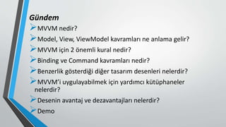 MVVM (Model View ViewModel) | PPT
