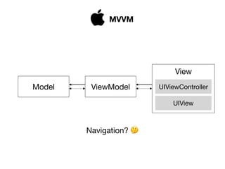 MVVM-C vs MVP | PDF