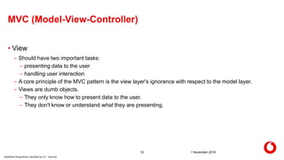 MVVM with Dependency Injection | PPT