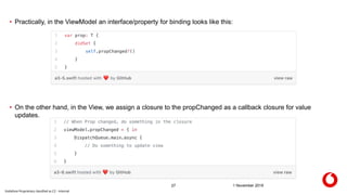 MVVM with Dependency Injection | PPT
