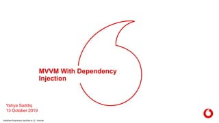 MVVM with Dependency Injection | PPT