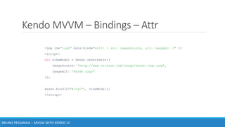 MVVM with Kendo UI | PPT