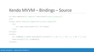 MVVM with Kendo UI | PPT