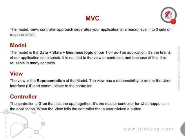 MVVM presentation | PPT