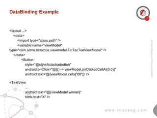 MVVM presentation | PPT