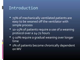 Weaning from mechanical ventilator | PPT