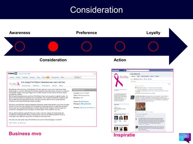MVW social business & community management v03b | PPT