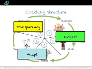Coaching structures @ TGA17 | PPT