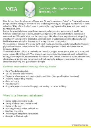 MAHARISHI VAGBHATA AYURVEDA YOGA & SHAIKSHIK SANSTHAN | PDF