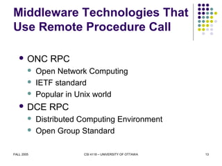 Middleware fourth unit | PPT