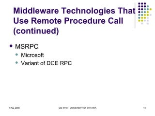 Middleware fourth unit | PPT