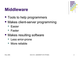 Middleware fourth unit | PPT