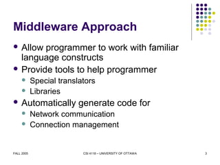 Middleware fourth unit | PPT