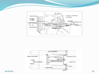 Design of hydro mechanical Radial gates. | PPTX