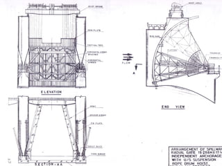 Design of hydro mechanical Radial gates. | PPTX