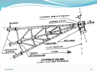 Design of hydro mechanical Radial gates. | PPTX