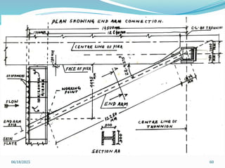 Design of hydro mechanical Radial gates. | PPTX