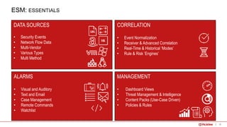 McAfee - Enterprise Security Manager (ESM) - SIEM | PPTX