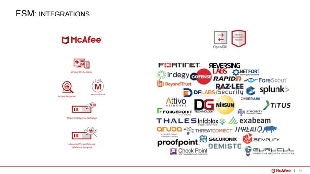 McAfee - Enterprise Security Manager (ESM) - SIEM | PPTX | Cloud ...