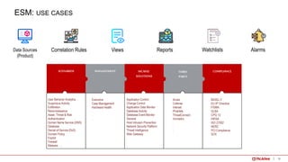 McAfee - Enterprise Security Manager (ESM) - SIEM | PPTX