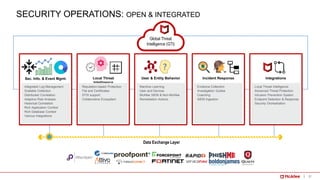 McAfee - Enterprise Security Manager (ESM) - SIEM | PPTX