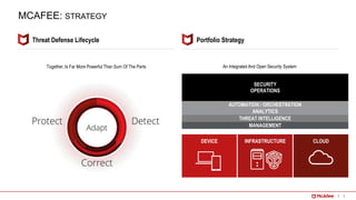 McAfee - Enterprise Security Manager (ESM) - SIEM | PPTX